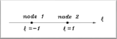 Chapter 2 - Isoparametric elements | FEAwiki.org - Learn finite element